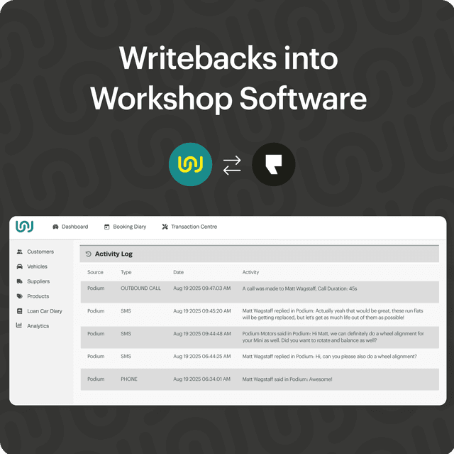 Workshop Software - Podium